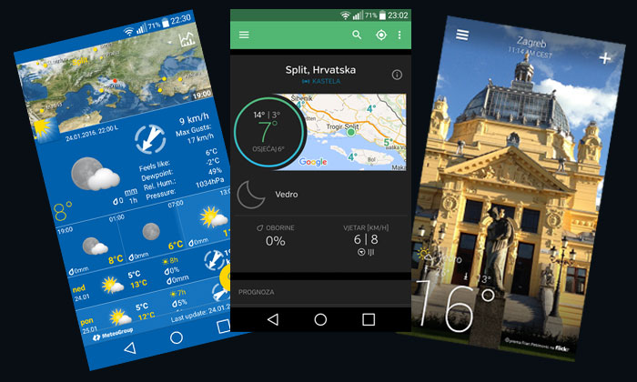 Najbolje aplikacije za vremensku prognozu